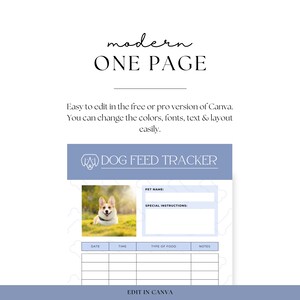 Dog Feed Tracker, One Sheet Pet Template, Canva Puppy Page, Petcare ...