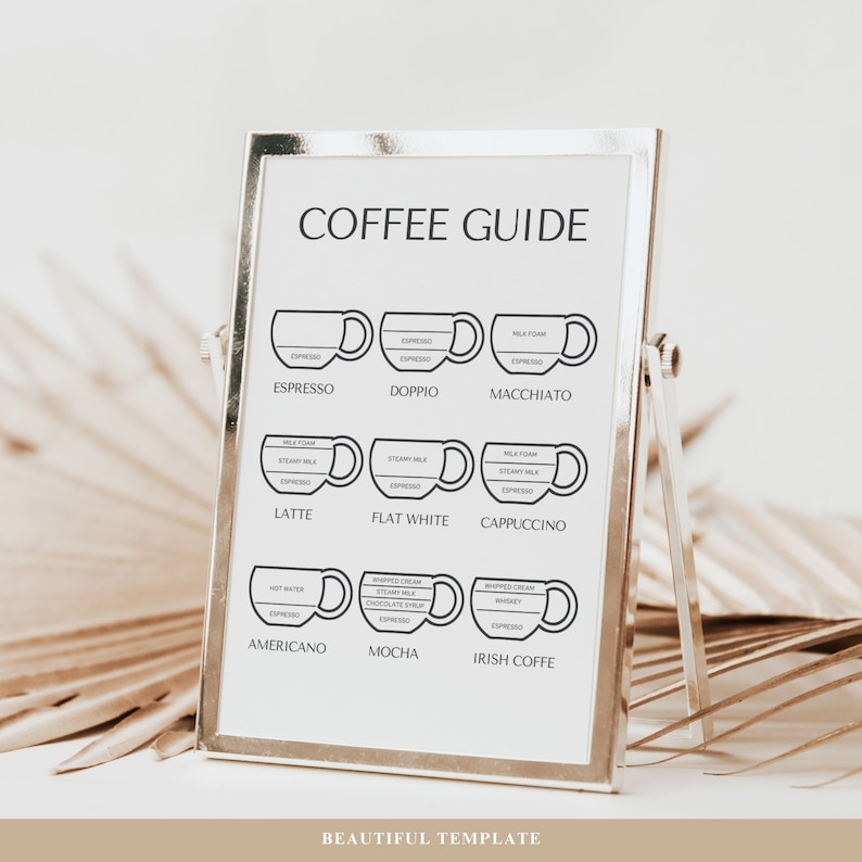 Coffee Guide Printable Coffee Cup Print Caffeine Poster - Etsy