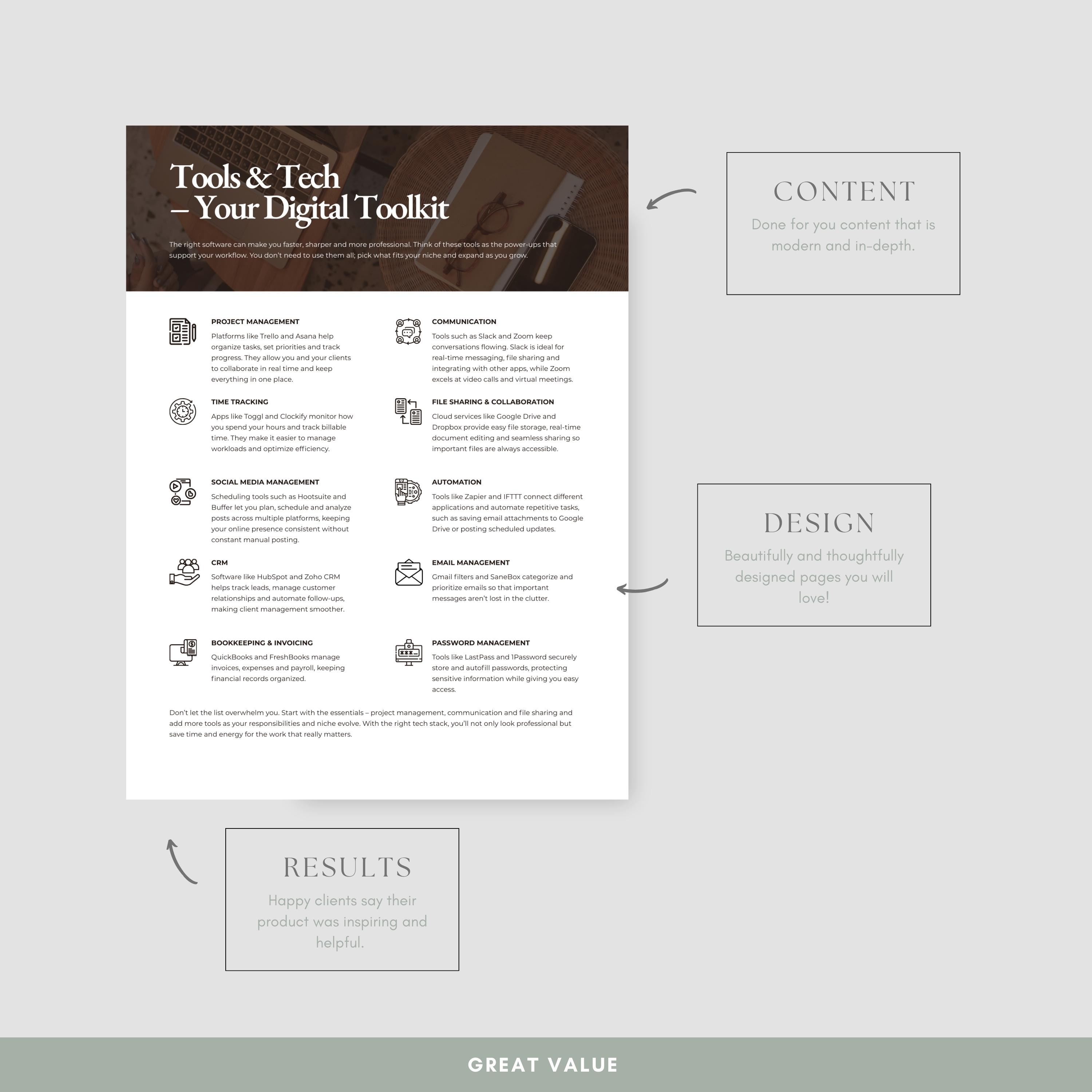 Virtual Assistant Guide Canva Template | Editable VA Business Starter ...