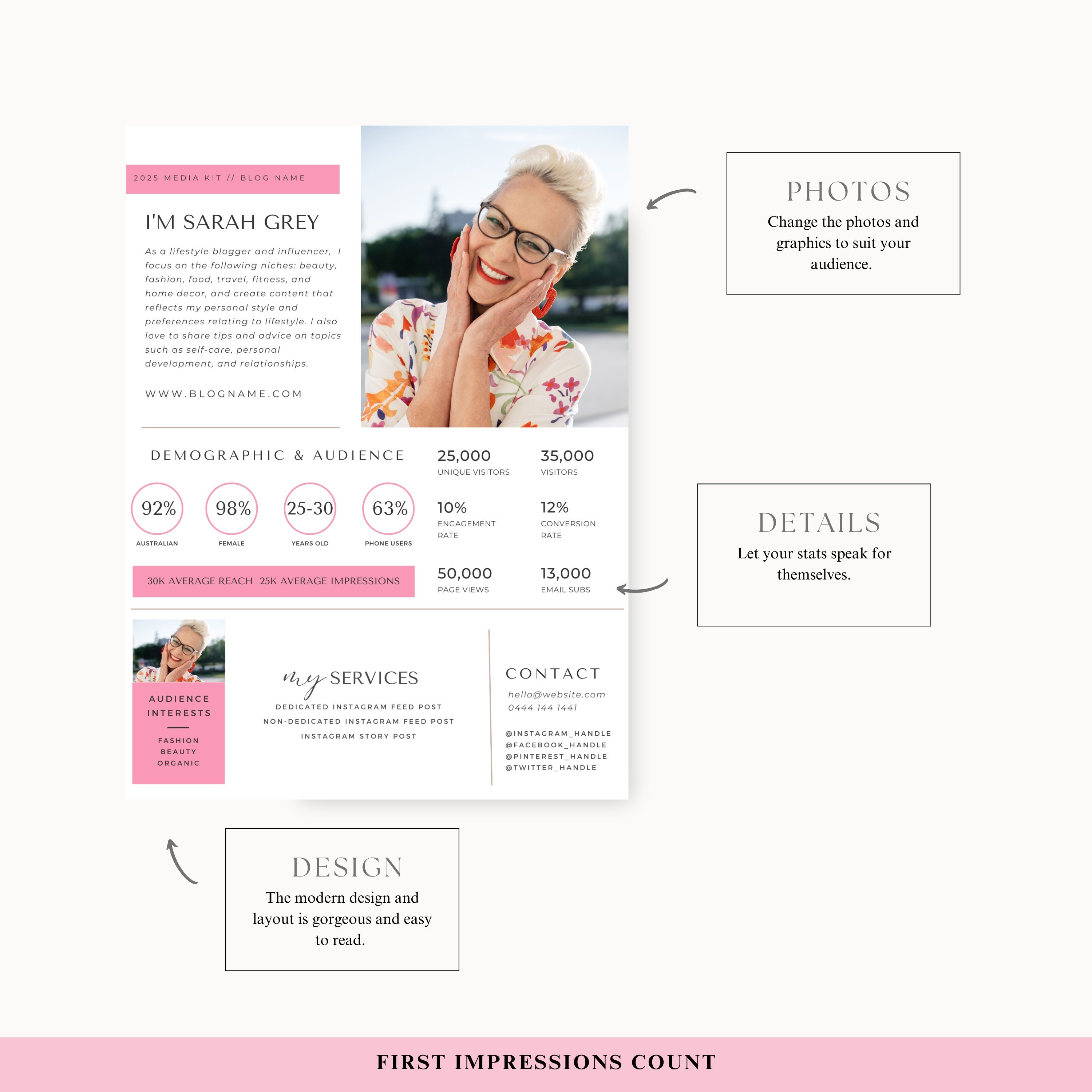 Media Kit Influencer Template Canva, Media Kit Canva Template, Media ...