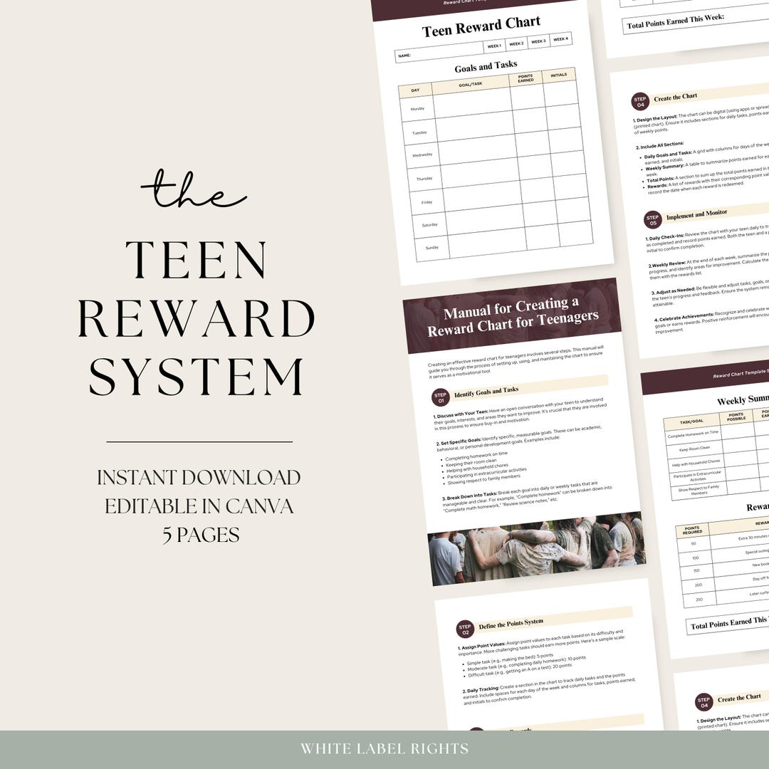Teen Reward System Template, Printable Teenager Contract, Digital Canva ...