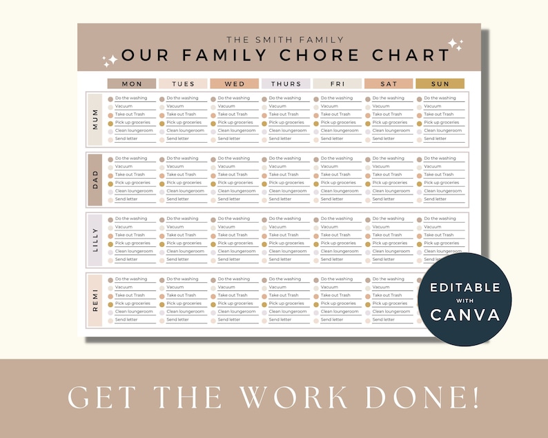 FAMILY Chore Chart, EDITABLE Family Planner Printable, Weekly Schedule ...