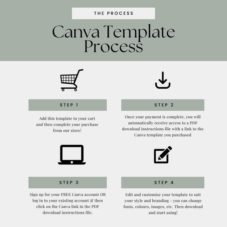Photography Forms, Model Release Form, Family Photography Contract ...