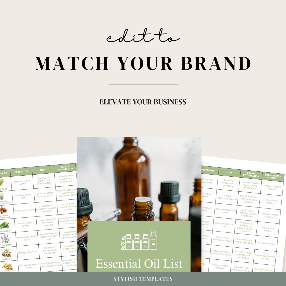 Essential Oil Branding Kit, Aromatherapy Marketing Bundle, Editable ...