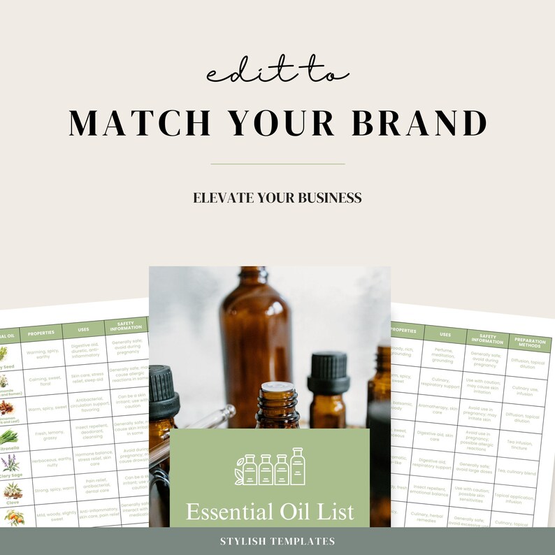 Essential Oil Branding Kit, Aromatherapy Marketing Bundle, Editable ...