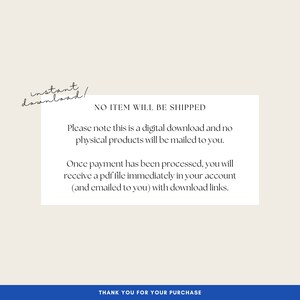 Roommate Agreement, Editable First Apartment Document, Digital Canva ...