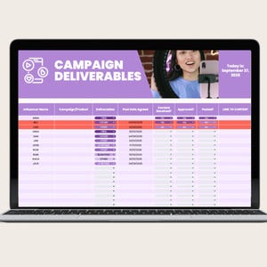 Influencer Tracker Spreadsheet for Google Sheets - Etsy