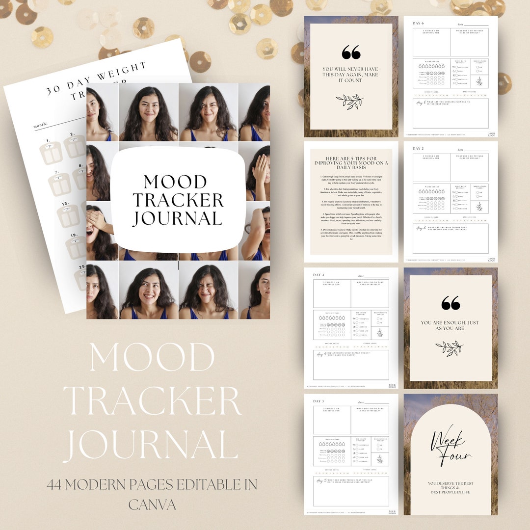 Digital Mood Tracker Journal Canva Template, Mental Wellness Journal ...