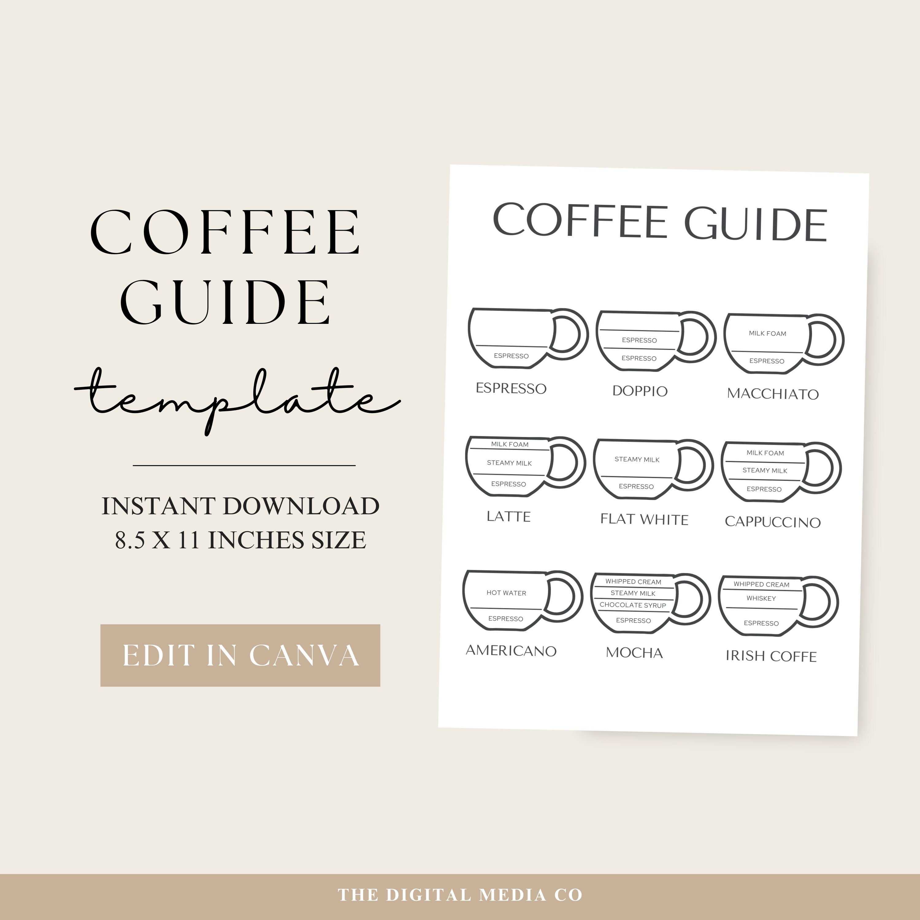 Coffee Guide Printable Coffee Cup Print Caffeine Poster - Etsy