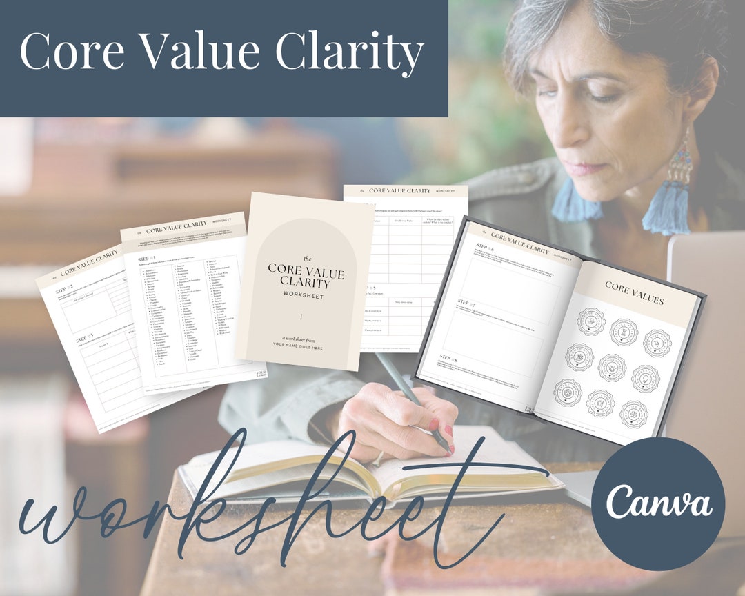 Done for You Worksheet Business Coach Brand Strategy Workbook - Etsy