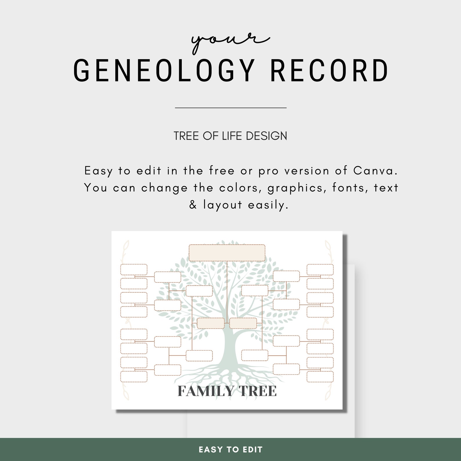 Ancestry Book Template | Family Tree Family History and Genealogy ...