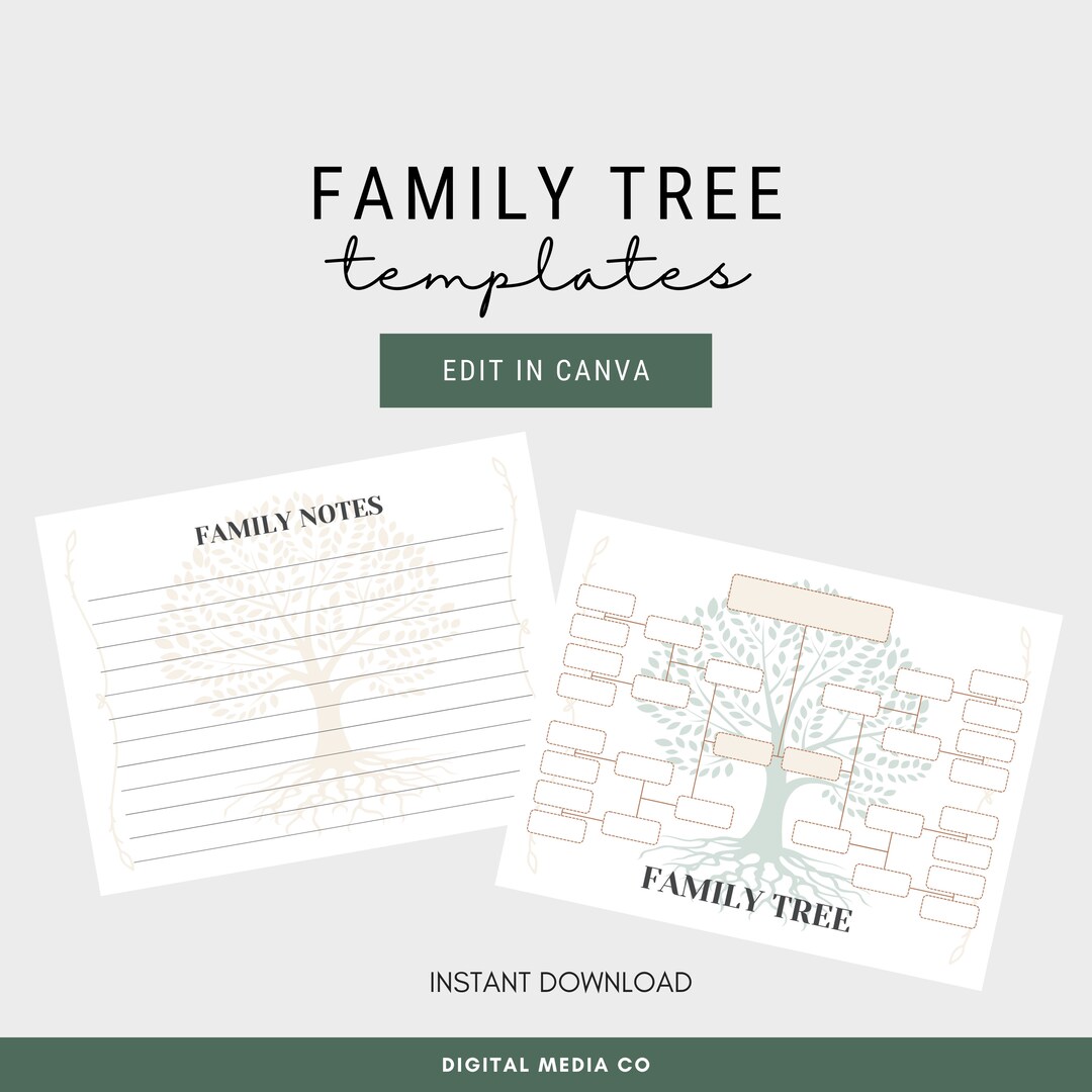 Ancestry Book Template | Family Tree Family History and Genealogy ...