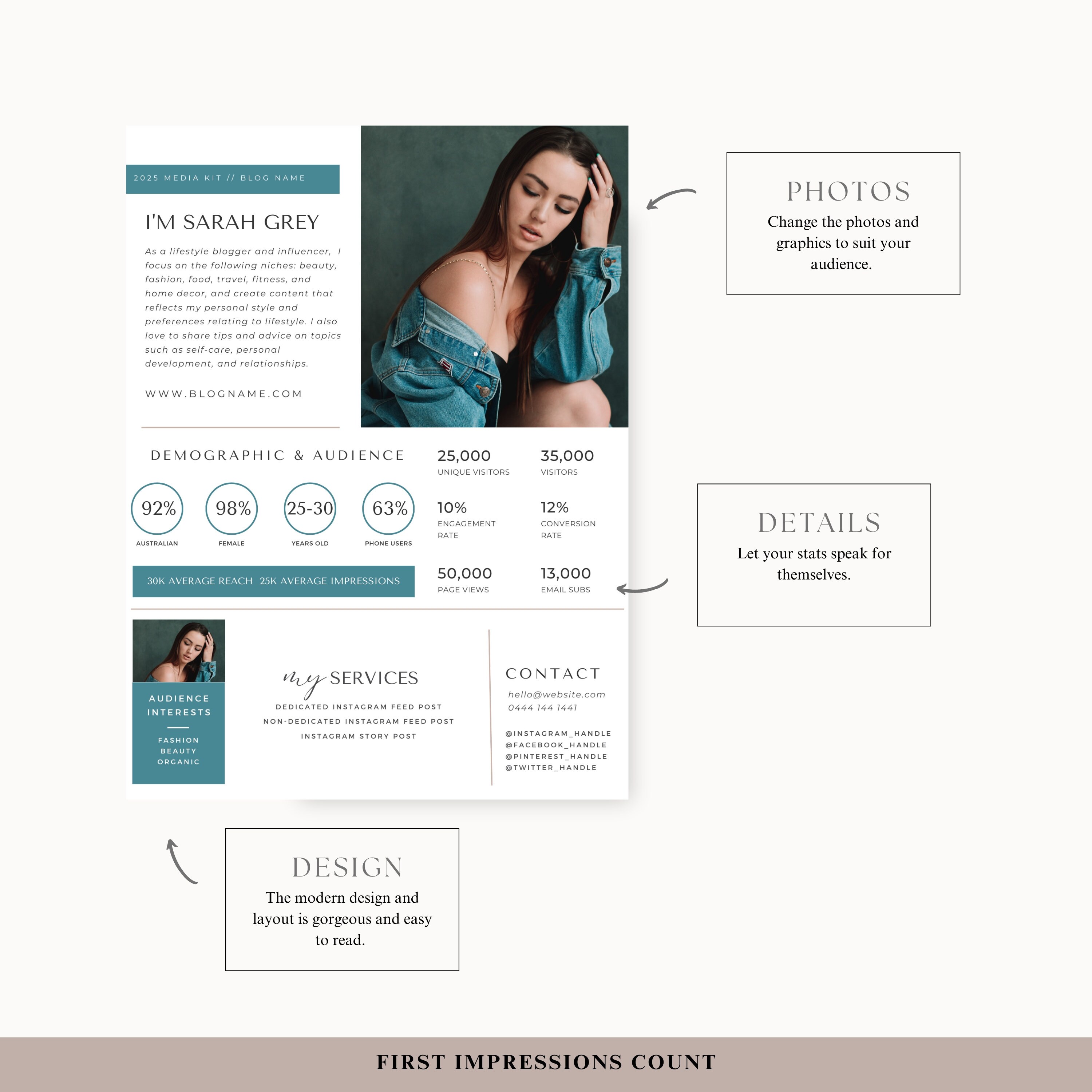 Media Kit Influencer Template Canva, Media Kit Canva Template, Media ...