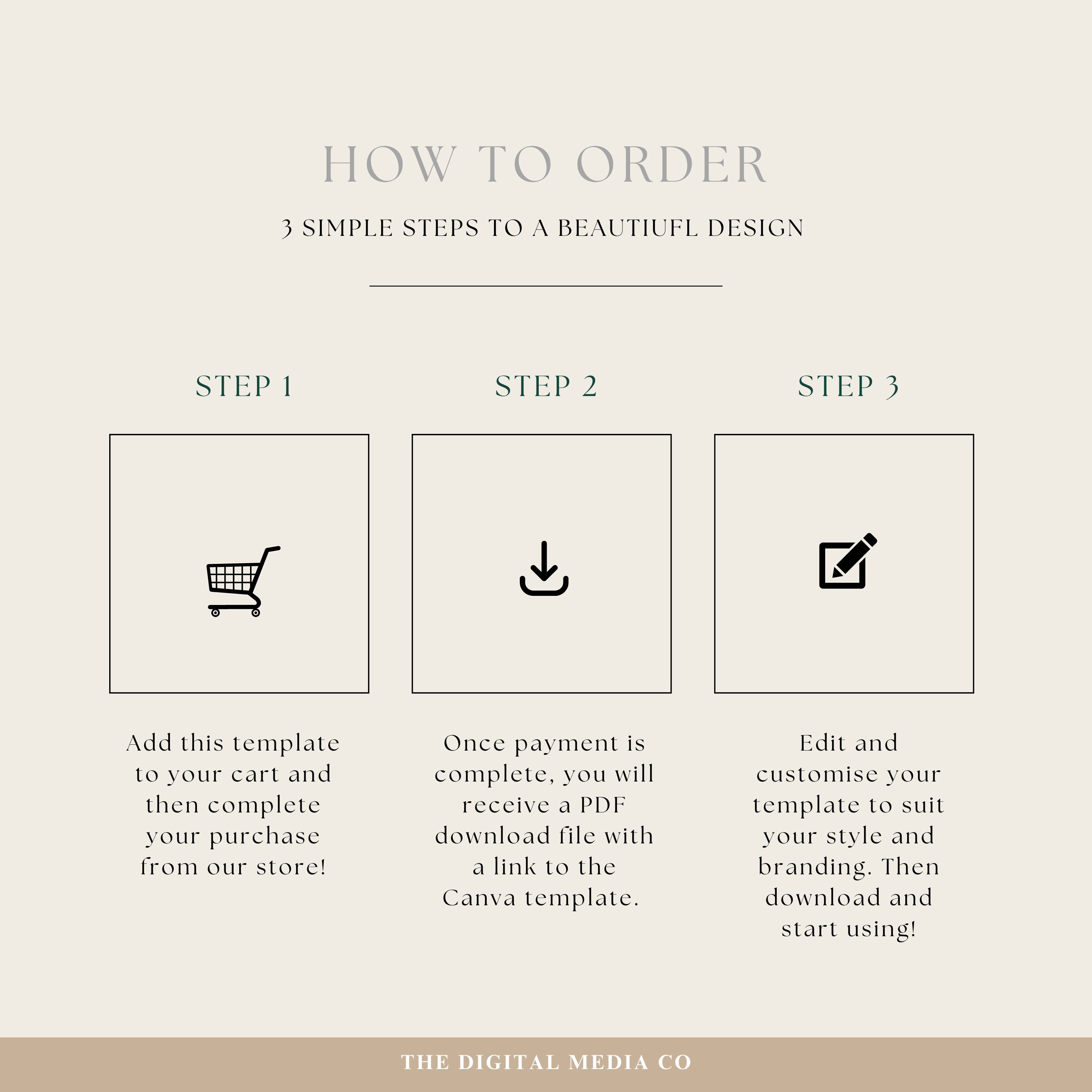 Coffee Guide Printable Coffee Cup Print Caffeine Poster - Etsy