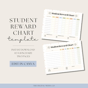 Student Reward Chart, Kids Behavior Chart | Editable Goal Tracker ...