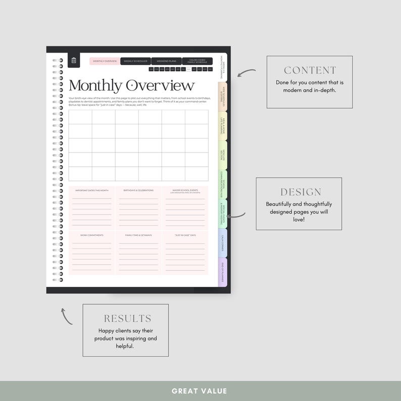 Busy Moms Digital Planner | Undated Digital Organizer | Daily, Weekly ...