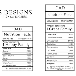 Dad Nutrition Facts | Printable DIY Present | Canva Templates | Instant ...