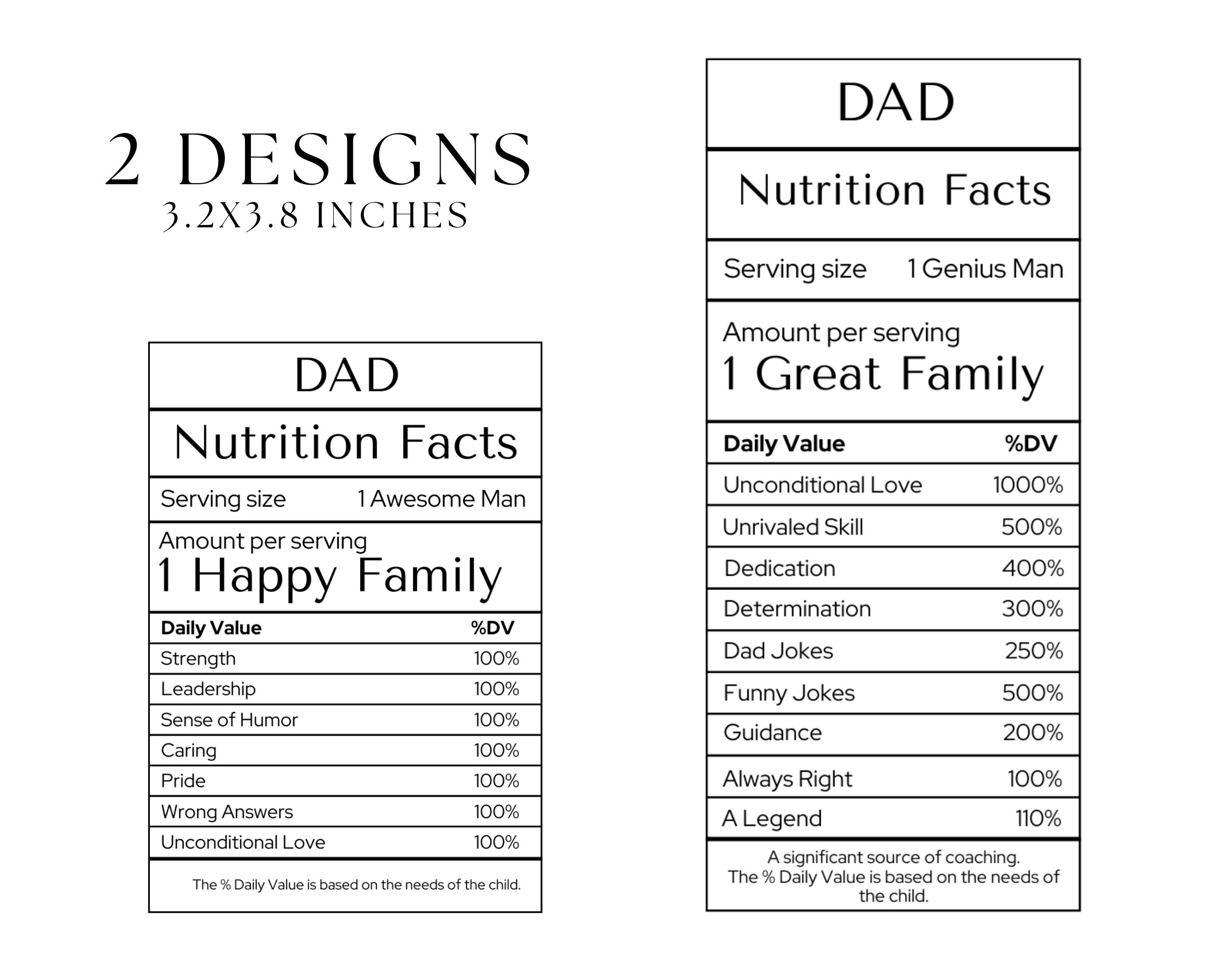 Dad Nutrition Facts Printable DIY Present Canva Templates - Etsy