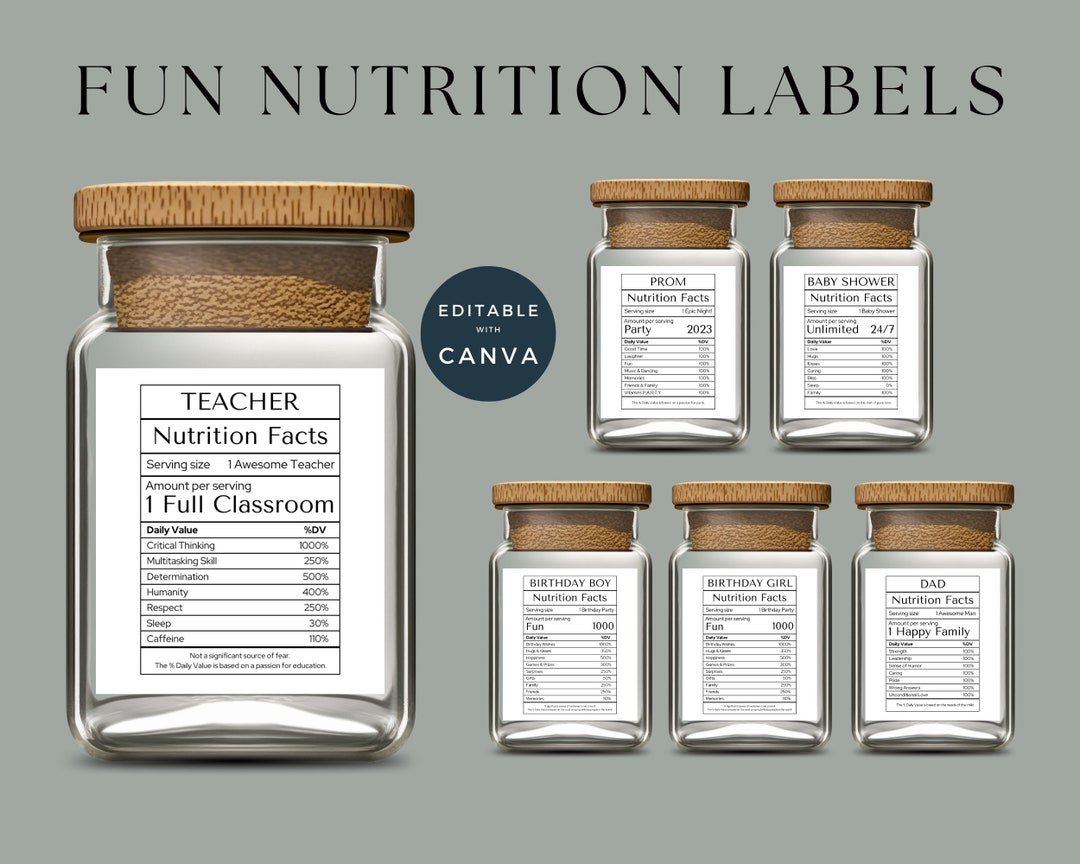 Favorite People Nutrition Facts | Printable DIY Present | Canva ...
