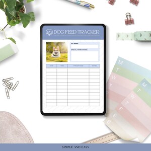 Dog Feed Tracker, One Sheet Pet Template, Canva Puppy Page, Petcare ...
