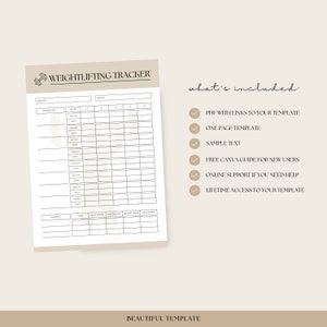 Weightlifting Tracker, One Sheet Weight Lifting Template, Canva Fitness ...