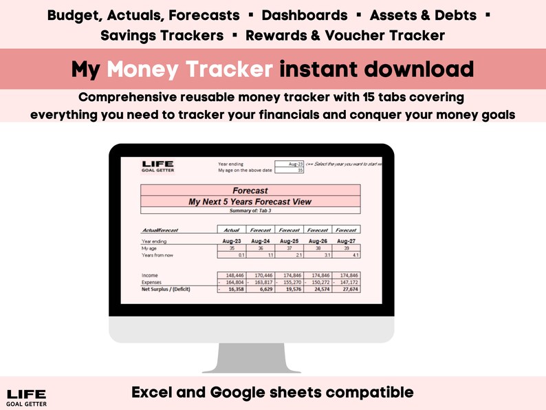 Ultimate Money Tracker - Etsy