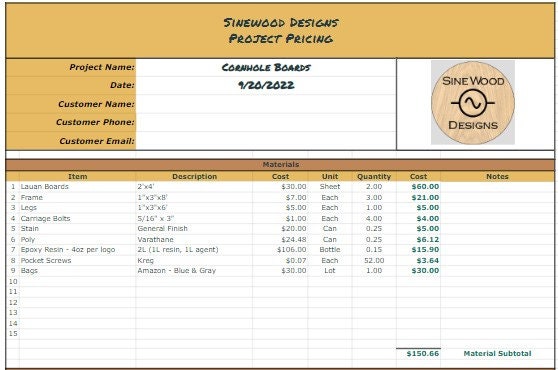 Woodworking Project Pricing Spreadsheet - Digital Download - Etsy