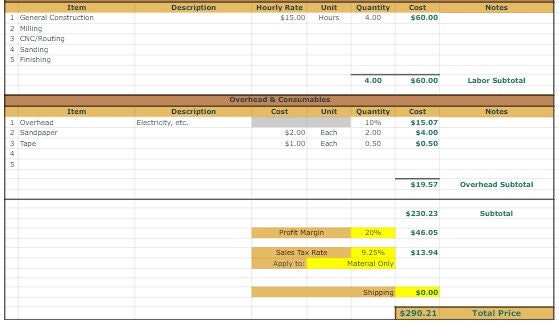 Woodworking Project Pricing Spreadsheet - Digital Download - Etsy