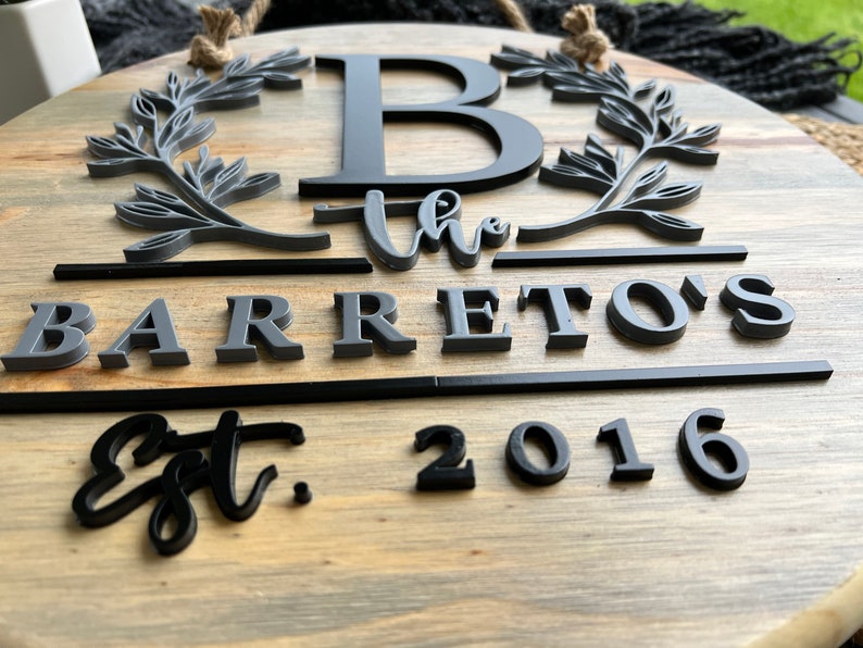 Established Sign Round Establish Sign Gift Housewarming - Etsy