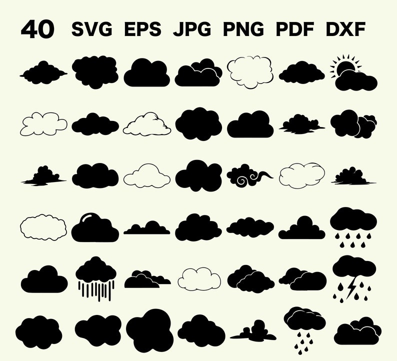 Clouds SVG Weather Svg Wall Art Prints Sky SVG Clouds - Etsy