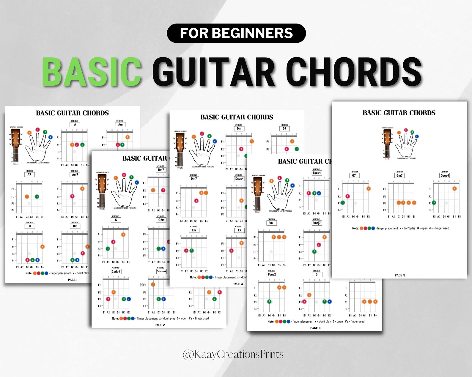 Beginner Guitar Chord Printable Sheets, Music Education, Fretboard ...