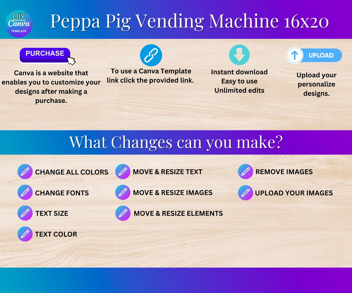 Peppa Pig Vending Machine Canva Template| Editable Digital Download ...