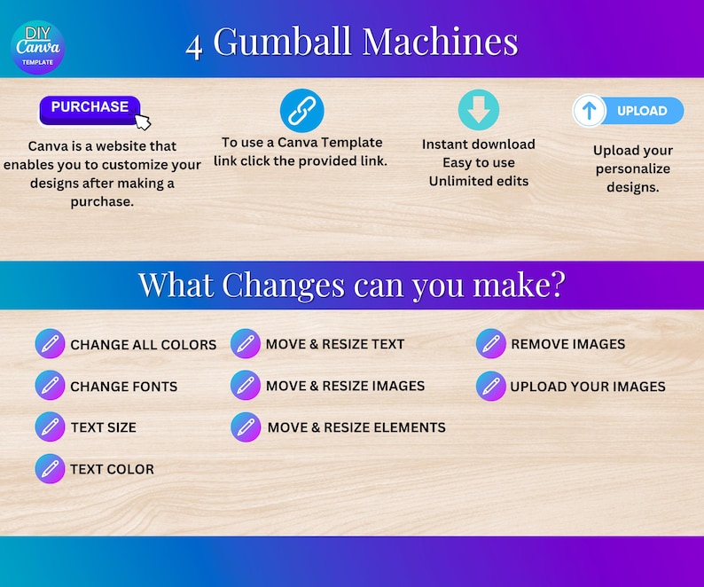 4 Gumball Machines Canva Template| Editable Digital Download | Easter ...