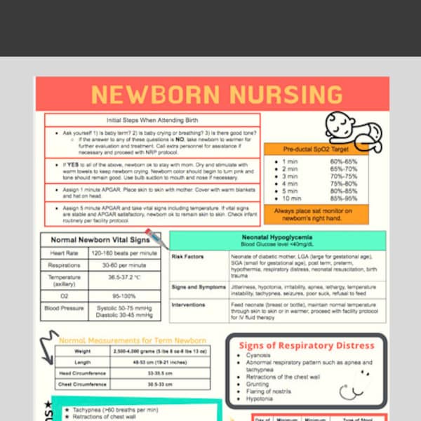 Maternal Newborn Nursing - Etsy