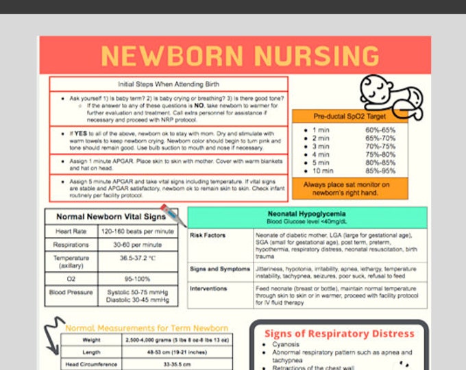 Newborn Nursing Cheat Sheet | Nursing School | Nurse Gift | Printed ...