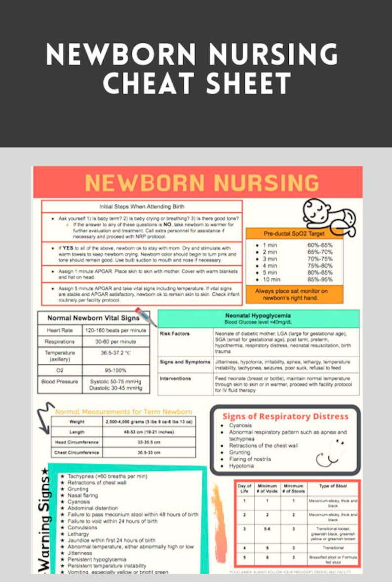 Newborn Nursing Cheat Sheet Nursing School Nurse Gift Printed Laminated ...