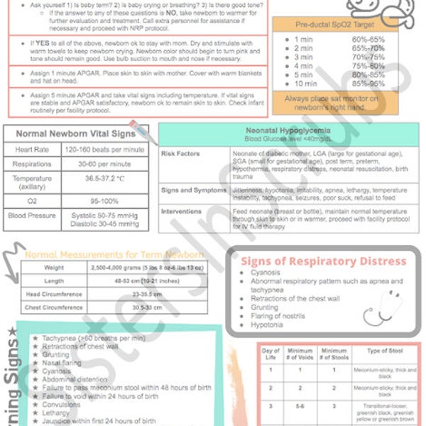 Newborn Nursing Cheat Sheet Nursing School Nurse Gift Printed Laminated Clinical Cheat Sheet ...
