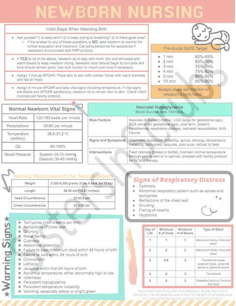 Newborn Nursing Cheat Sheet | Nursing School | Nurse Gift | Digital ...