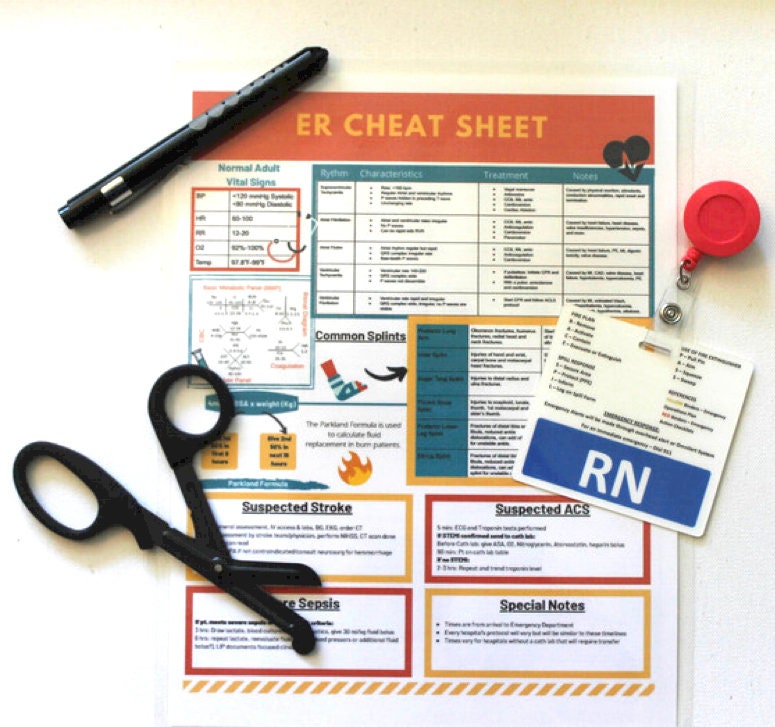 ER Nursing | Nursing Cheat Sheets | Nursing School | Nurse Gift ...