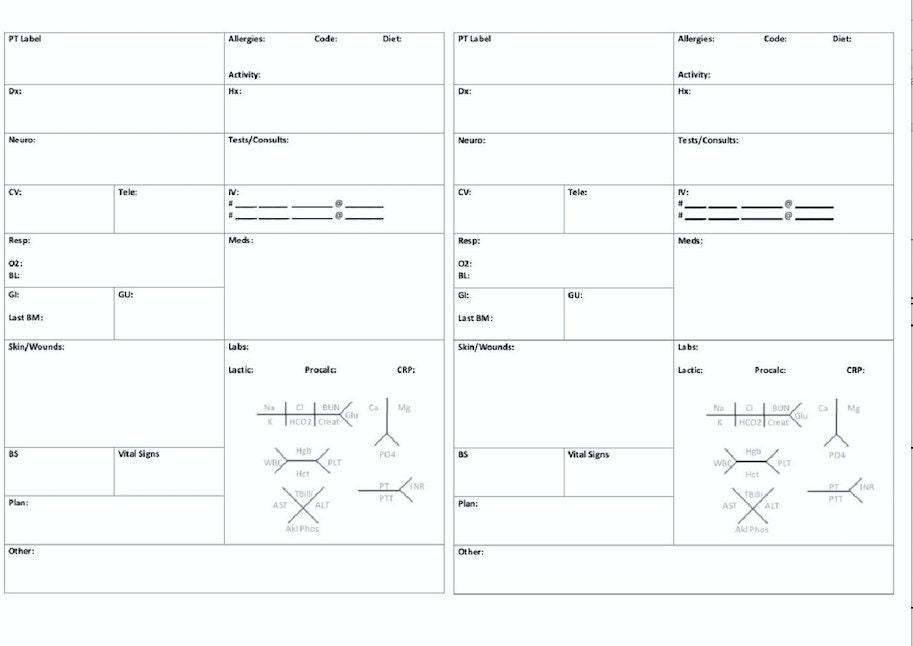 Medical Surgical Report Sheet (2)| Medical Surgical Nurse | Nursing ...