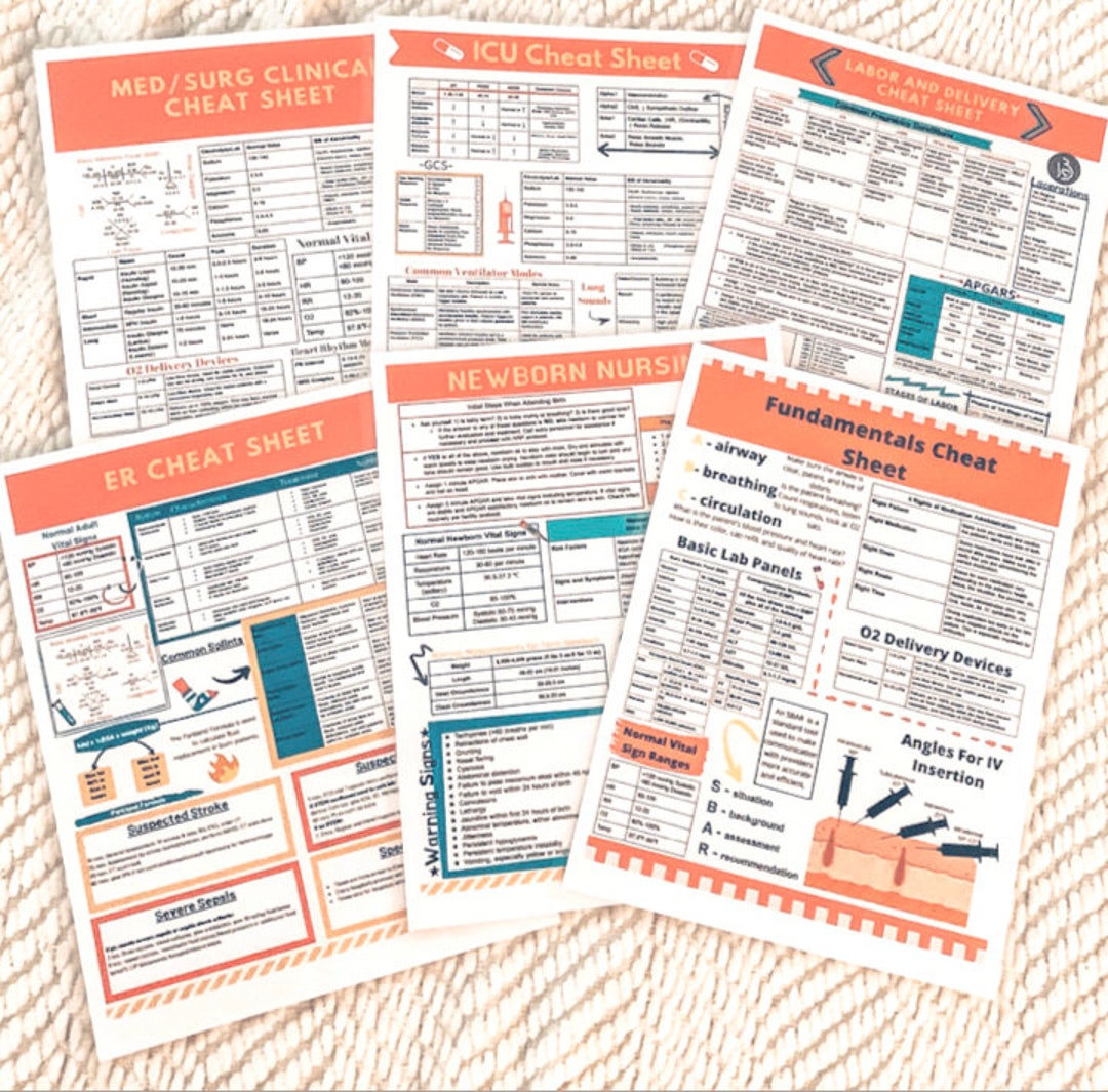 Nursing Cheat Sheets | Nursing School | Nurse Gift | Printed+laminated ...