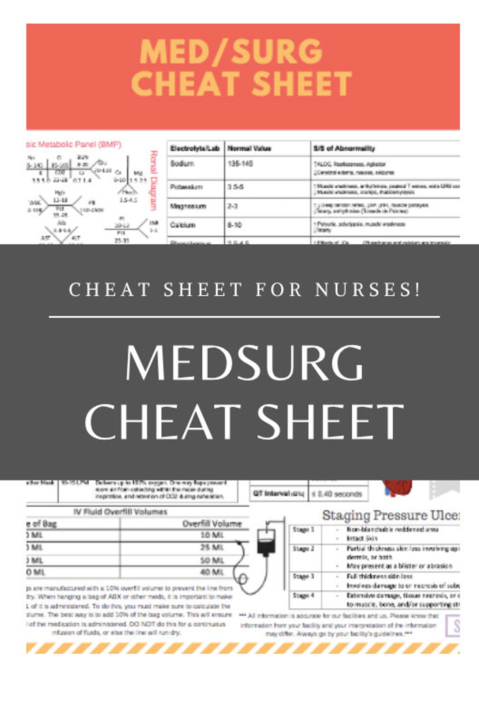 Medical Surgical Nursing | Nursing Cheat Sheet | Nursing Clinical ...