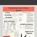 Fundamentals of Nursing Nursing Cheat Sheets Student Nurse Study ...