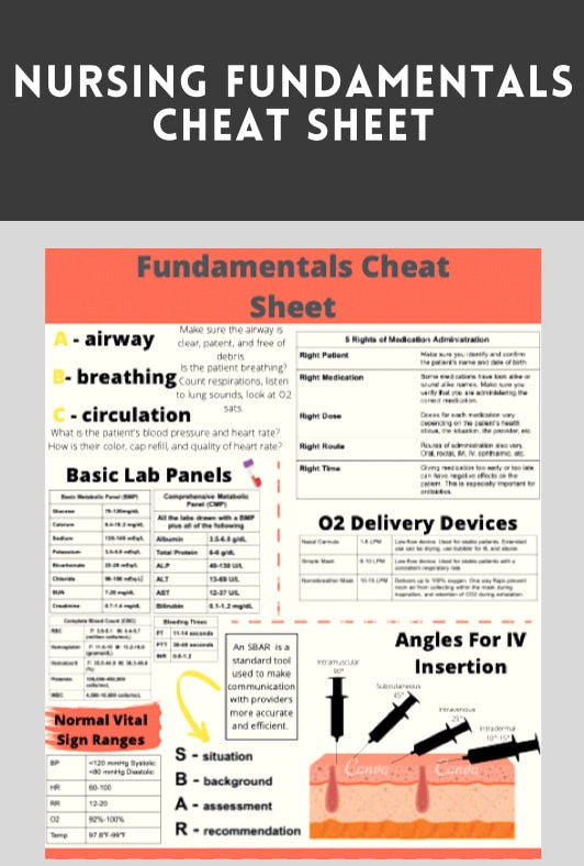 Fundamentals of Nursing | Nursing Cheat Sheets | Student Nurse | Study ...