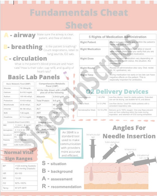 Fundamentals of Nursing | Nursing Cheat Sheets | Student Nurse | Study ...