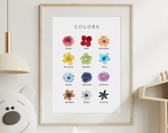 Neutral Educational Poster, Playroom Watercolor Artwork, Colorful ...