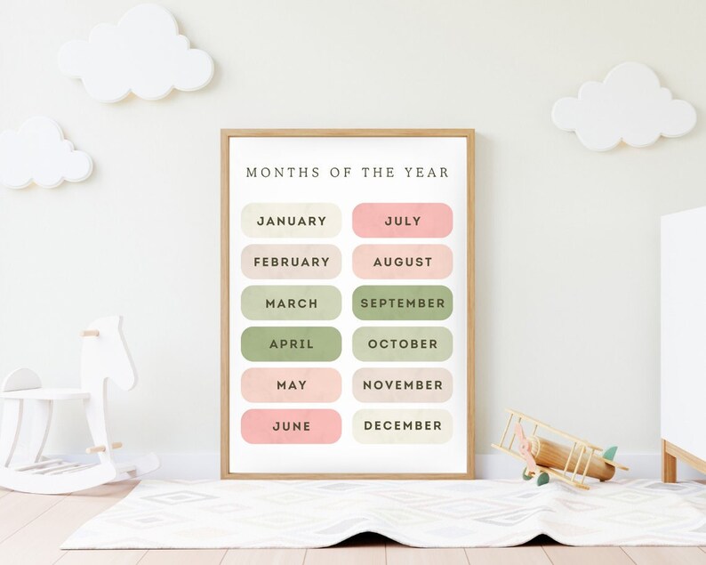 Neutral Educational Poster, Playroom Watercolor Artwork, Colorful ...