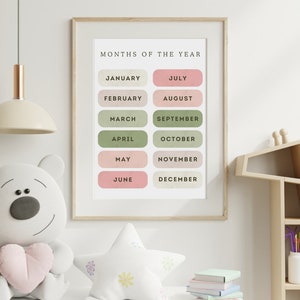 Neutral Educational Poster, Playroom Watercolor Artwork, Colorful ...