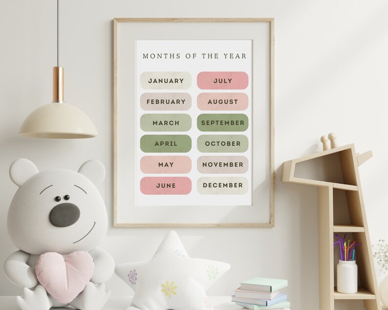 Neutral Educational Poster, Playroom Watercolor Artwork, Colorful ...