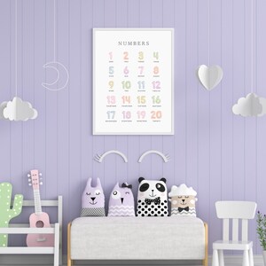 Numbers Educational Poster, Playroom Watercolor Art, Colorful ...